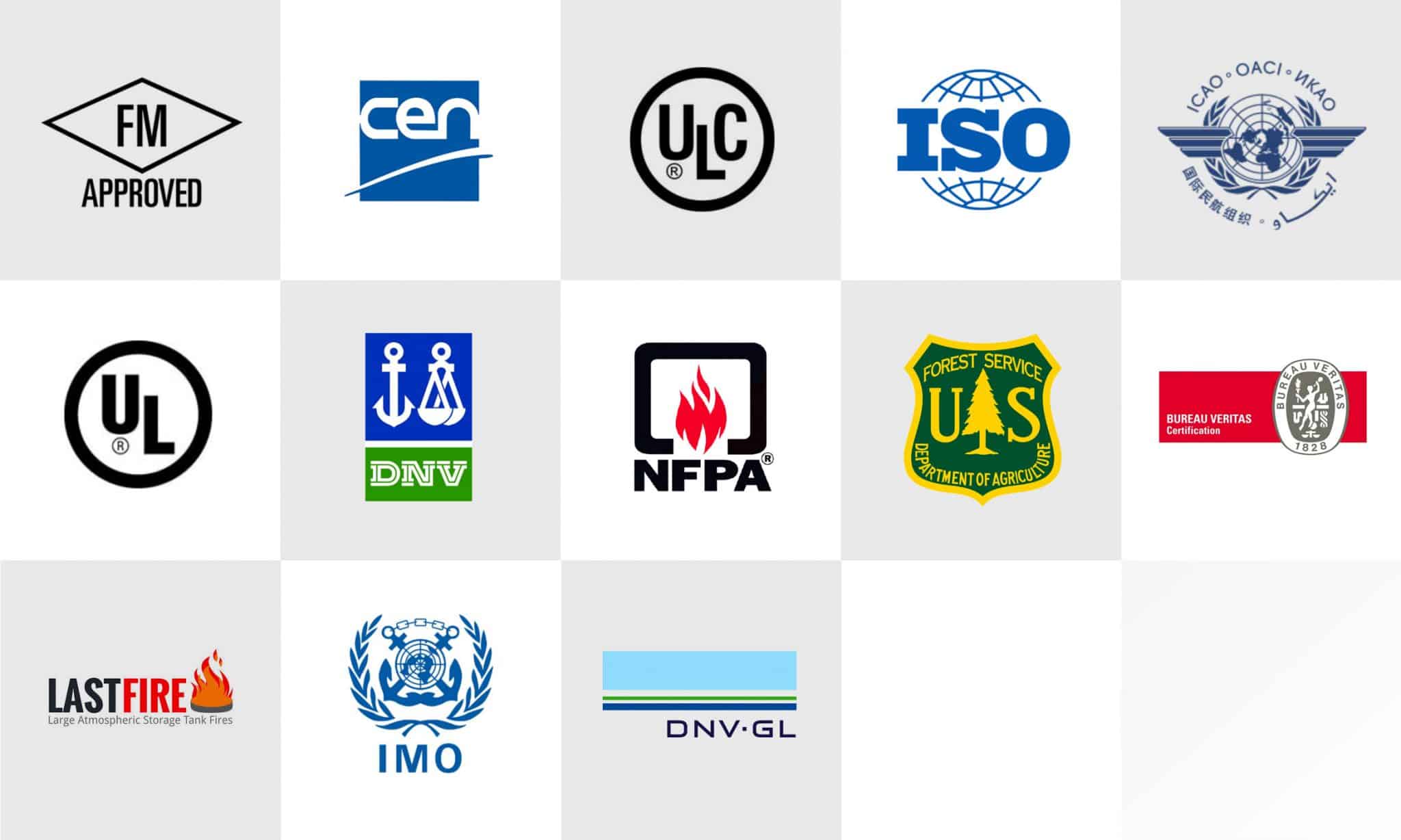 Quality - Perimeter Solutions